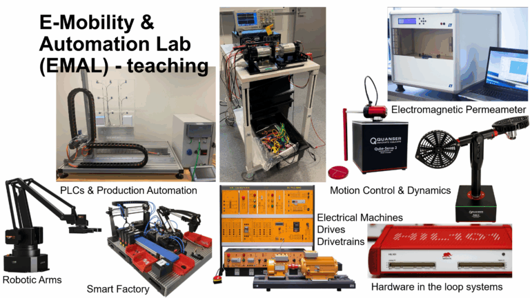 Teaching Lab | Automation