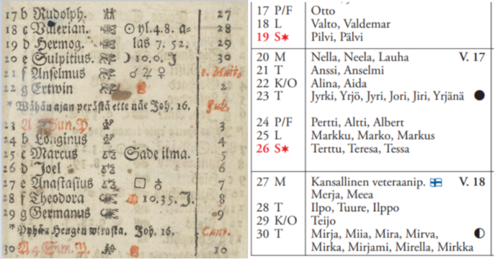 Vanha ja uusi almanakka rinnakkain | Libuniturku
