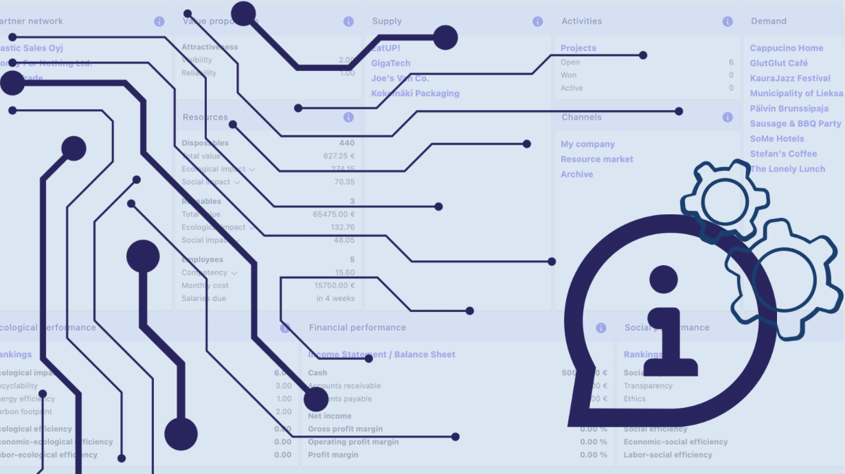 Instructions for the simulation | NWow
