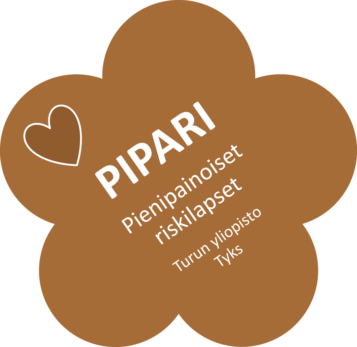Yhteystiedot | PIPARI-tutkimus